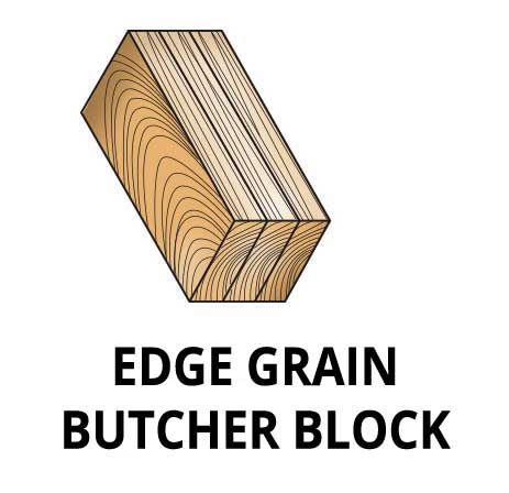 Stair Tread Construction — Stair Treads Canada